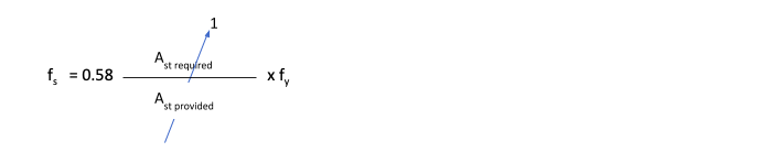 CALCULATE THE EFFECTIVE DEPTH OF THE SLAB – eye on structures