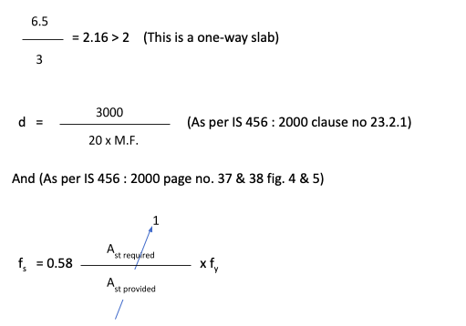 CALCULATE THE EFFECTIVE DEPTH OF THE SLAB – eye on structures